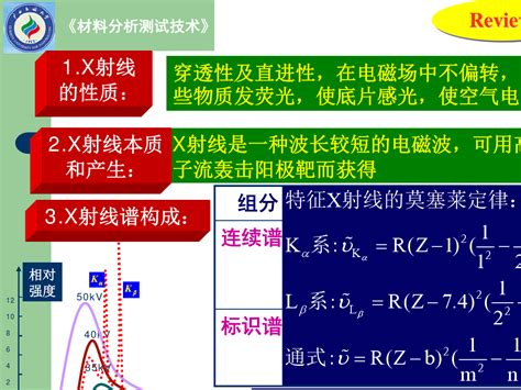 材料分析测试技术 第2章word文档在线阅读与下载无忧文档