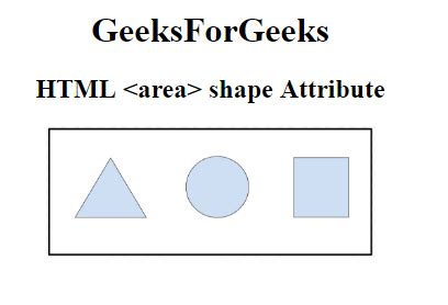 HTML Attribut De Forme StackLima