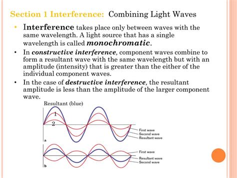 Ppt Interference And Diffraction Powerpoint Presentation Free