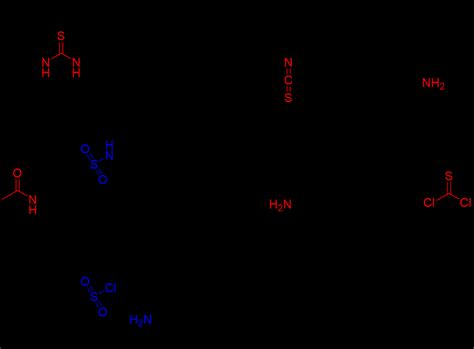 Iterative Multi Step Pathway Generation Routes Are Constructed By