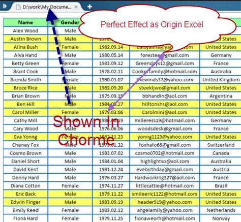 I Need Help In Excel Export To HTML VBA Techyv Com
