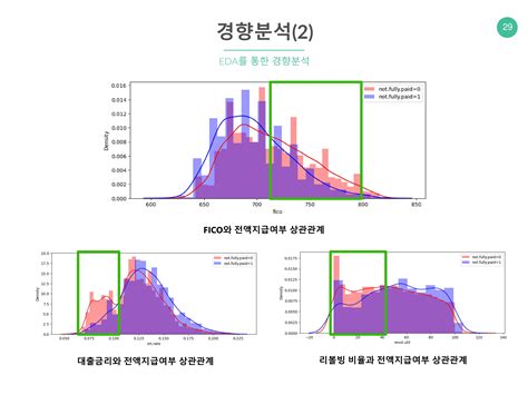 GitHub Timothyseo Hackathon