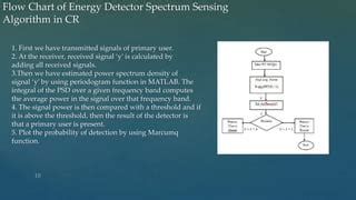 Cognitive Radio Network Spectrum Sensing PPTX