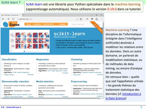 Solution Pj Machine Learning Avec Scikit Learn Studypool
