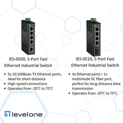 Industrialswitches Networkreliability Levelone Missioncritical