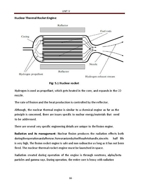 Nuclear Thermal Rocket Engine Notes Unit V Nuclear Thermal Rocket Engine Fig 5 Nuclear