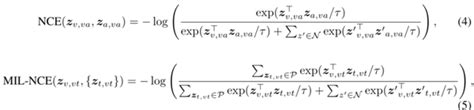 【论文笔记】vatt Transformers For Multimodal Self Supervised Learning From