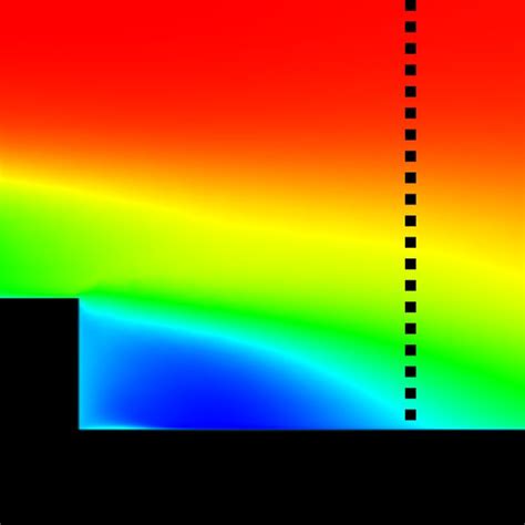 Displacement Calculations For A Cargo Ship Download Scientific Diagram