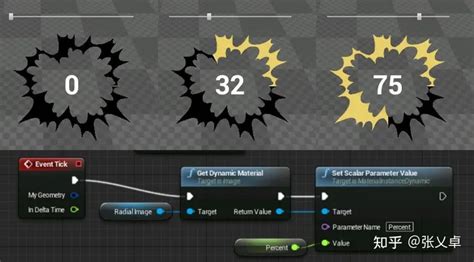 Ue4 Ue5 Umg使用详解 Csdn博客