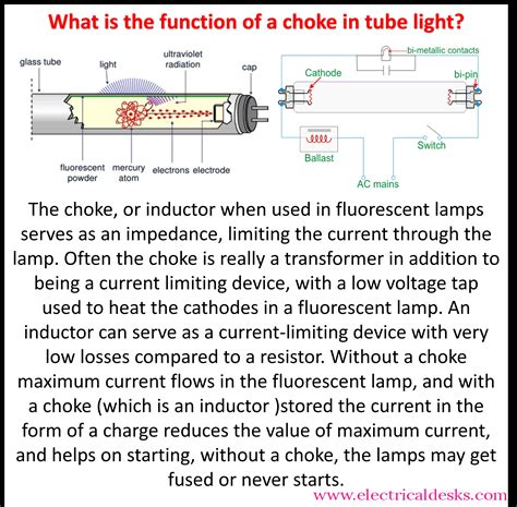What is the function of a choke in tube light?