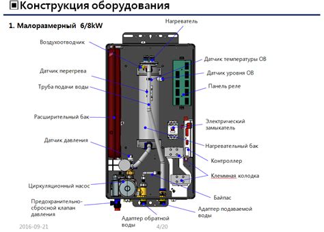 Газовые котлы Навьен (Navien): обзор, модельный ряд, устройство и ...