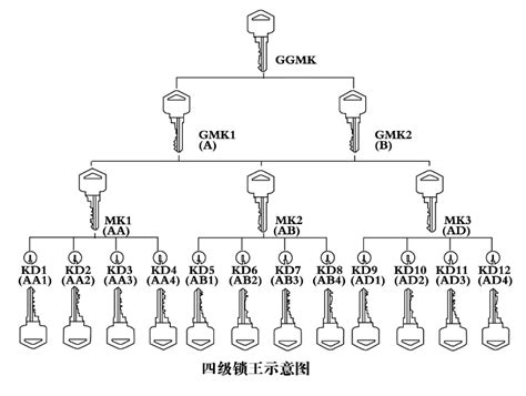 久安实例 苏州明基医院 公司新闻 新闻 新闻 正安精密工业天津有限公司