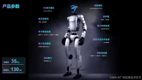 揭秘人型机器人“大脑”，芯片方案架构全解析 机器人主控芯片 Csdn博客