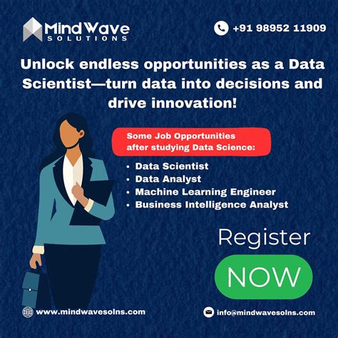 Mindwave Solutions Mindwavesolutions • Instagram Photos And Videos