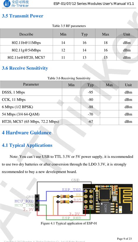 Ai Thinker Technology ESP M ESP M User Manual