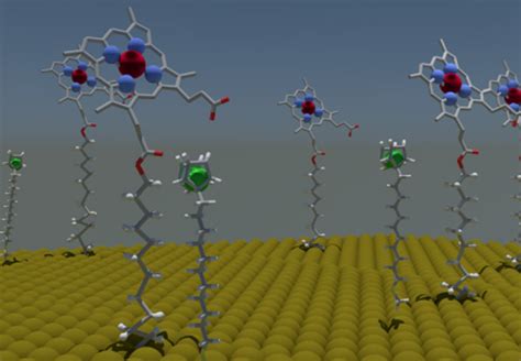 Supramolecular Switches