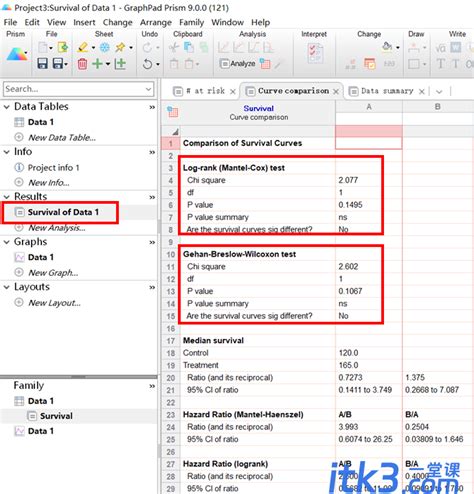 Graphpad怎么做平滑曲线？手把手教你用graphpad绘制生存曲线 一堂课