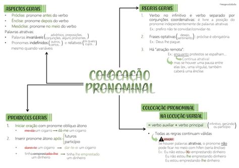 Mapas Da Lulu Melhores Mapas Mentais Para O Concurso Pcgo
