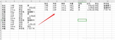 利用python将excel中的大量分组竖行数据转为横行数据python 批量将excel设置横向 Csdn博客