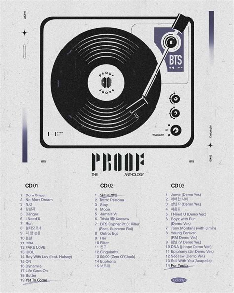 Bts Aesthetic Bts Proof Proof Aesthetic Bts Posters Bts Vintage