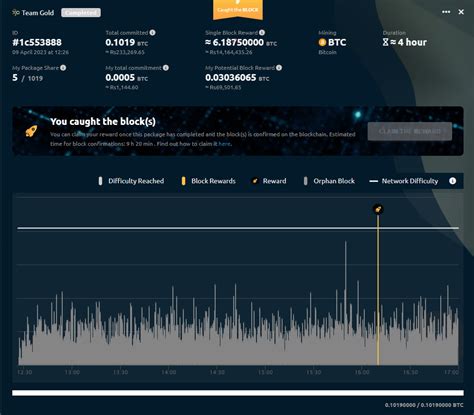 Voila On First Attempt Rnicehash