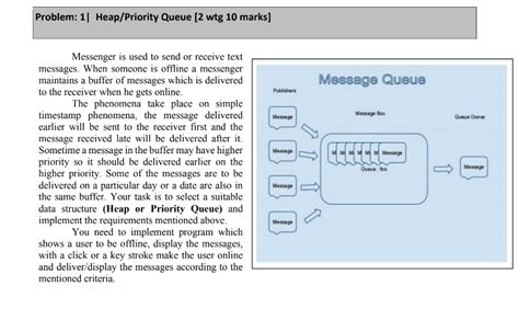Solved Messenger Is Used To Send Or Receive Text Messages