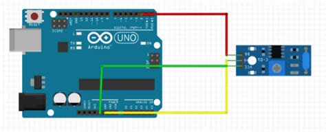 Github Sjoh0704crash Alarming App Using Arduino