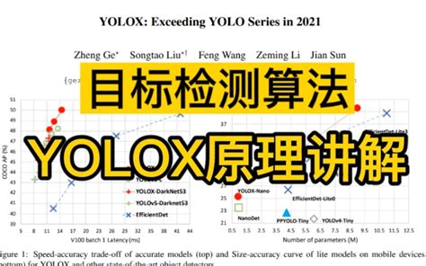 Yolox Yolo Anchor Free Bilibili