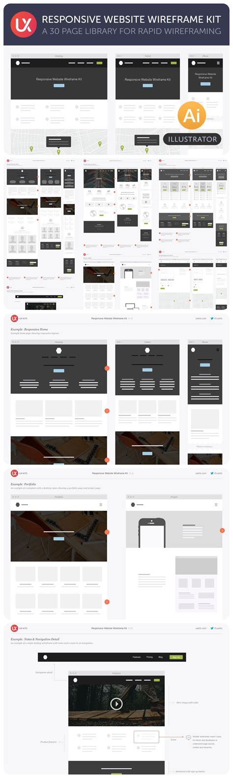 Adobe Wireframe Templates