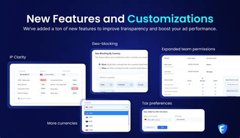 Fraud Blocker Prevent Fake Clicks On Your Ads Appsumo