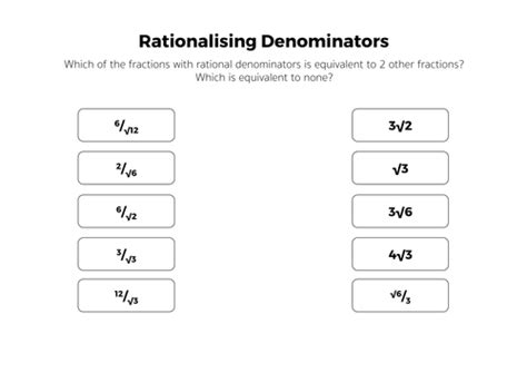 Rationalising Denominators Complete Lesson Teaching Resources