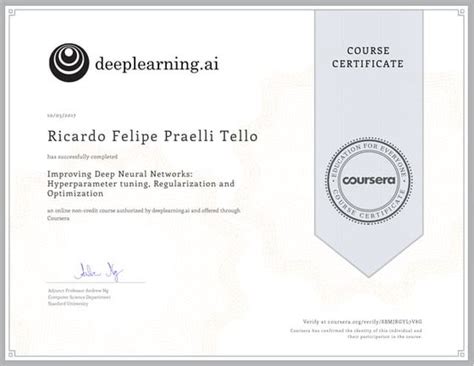 Convolutional Neural Networks Certificate Ppt
