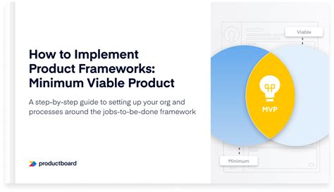 Mvp Product Framework Implementation Productboard