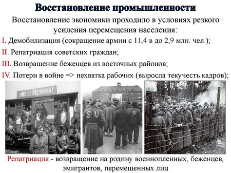 Восстановление народного хозяйства после Великой Отечественной войны