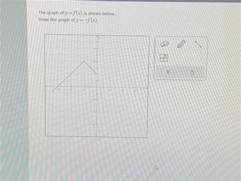 solved the graph of y f x is shown below draw the graph of
