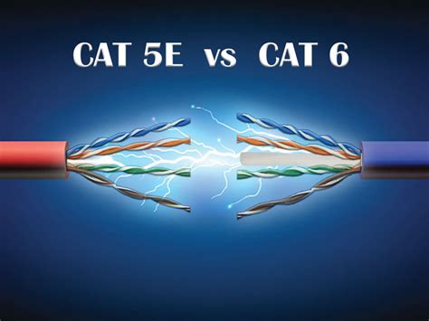 Cat5e Vs Cat6 Termination At Beulah Insley Blog