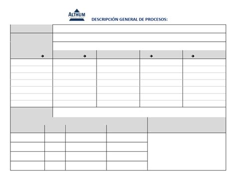 Modelodescripcióndeprocesos Pdf