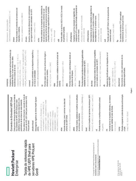 Document Tarjeta De Referencia Rápida De Hpe Uefi Shell Para
