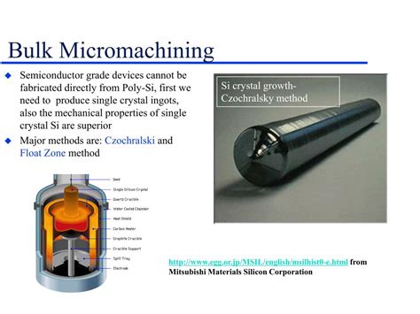 Ppt Wet Bulk Micromachining Powerpoint Presentation Free Download
