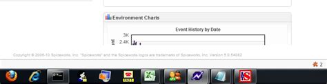 Dashboard Page Cutoff Beta Spiceworks Community