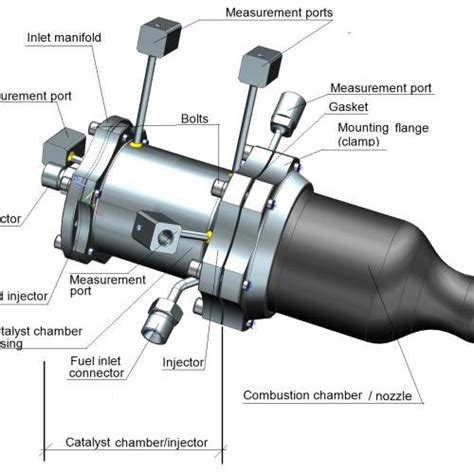 Pdf Development Status Of 500 N Class Htptmpda Bi Propellant Rocket