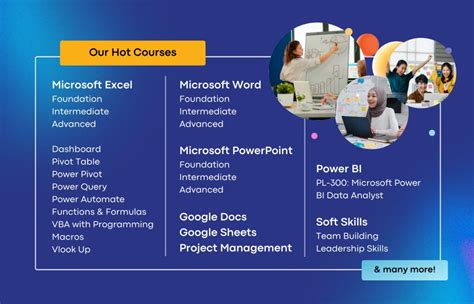 Enroll — Modoku Tech Malaysias Best Learning Partner