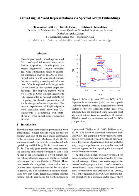 Pdf Cross Lingual Word Representations Via Spectral Graph Embeddings