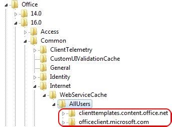 Solving Office Activation Issues Dennis Span