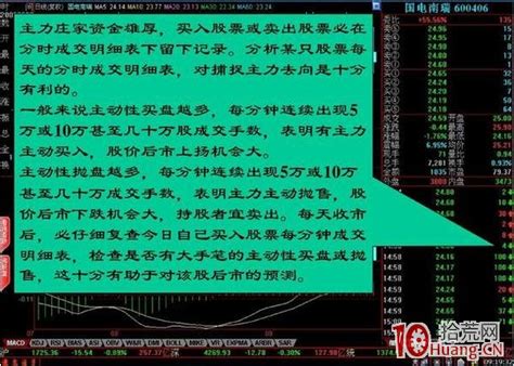 怎么看盘口新手必学炒股软件上盘口常见名词用法解释图解 7 拾荒网 专注股票涨停板打板技术技巧进阶的炒股知识学习网