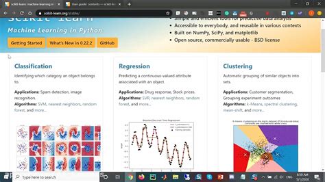 مروری بر کتابخانه Scikit Learn سایکیت لرن
