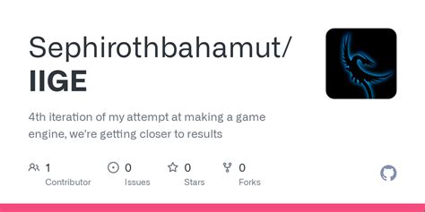 Github Sephirothbahamut Iige Th Iteration Of My Attempt At Making A