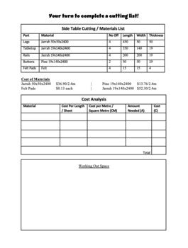 Timber Cost Analysis Activity Calculating Cost Of Materials By
