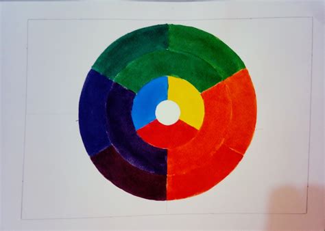 Dibujo Tecnico Colores Terciarios