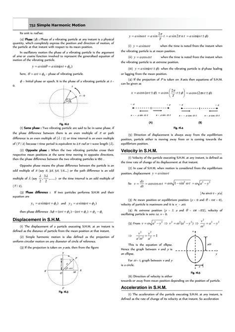 Solution Simple Harmonic Motion Studypool